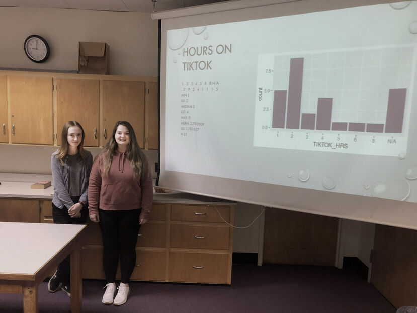 The Interesting Things Students Learned In The Statistical Methods ...